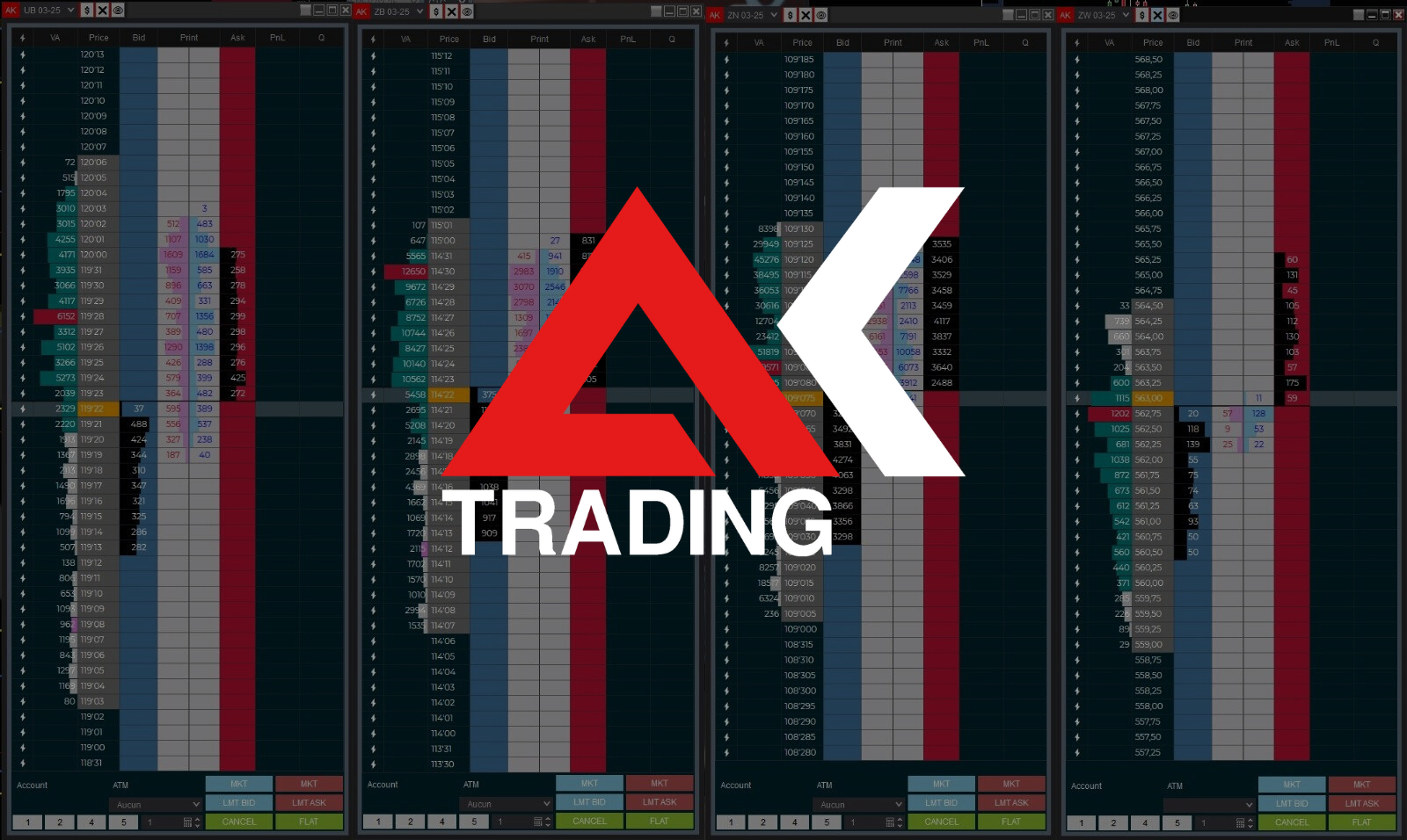 Accueil - AKTrading
